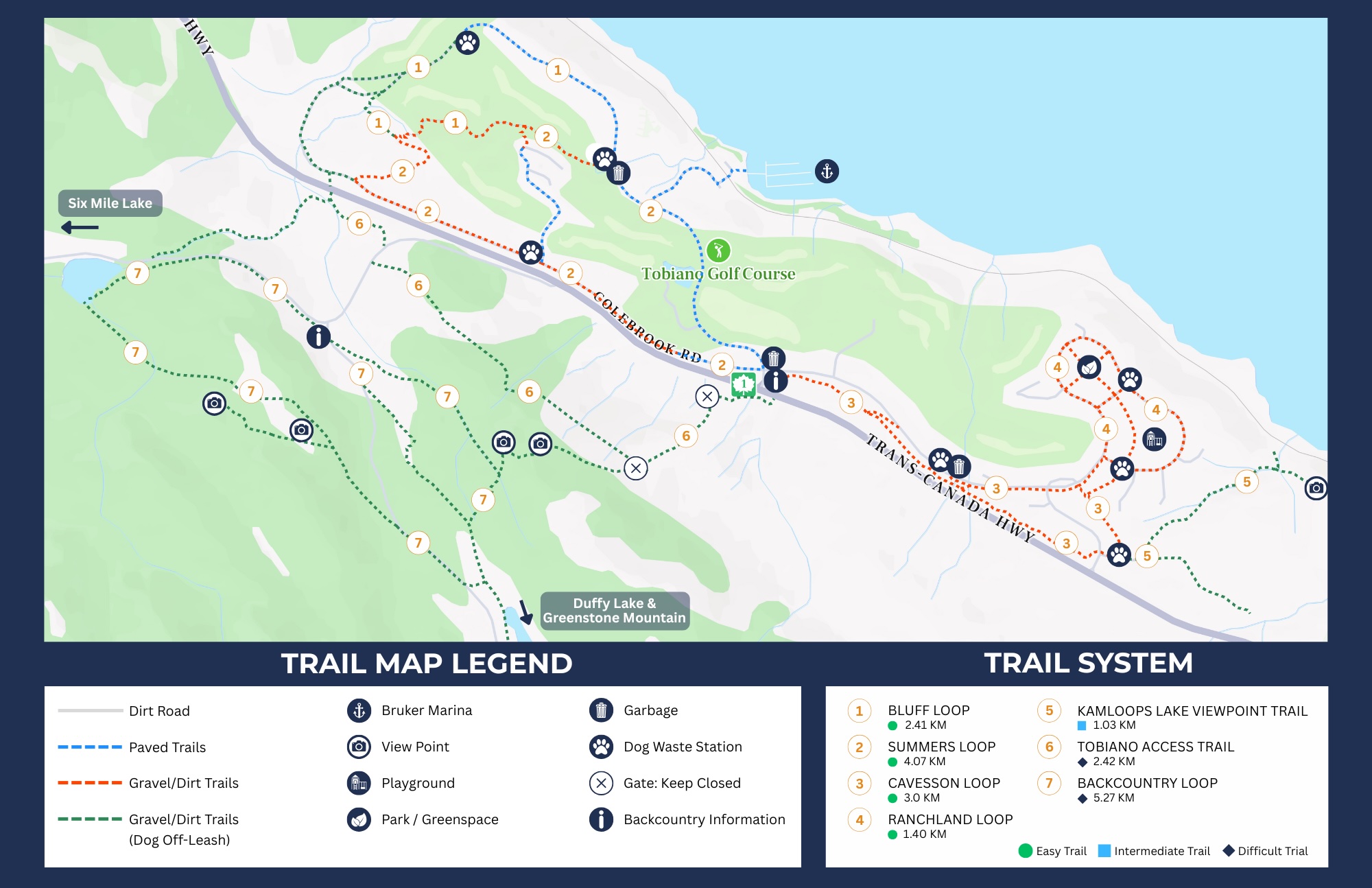 Tobiano — Trail Map